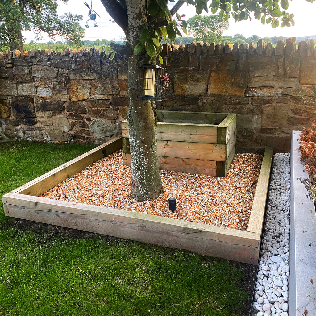 Heavy Duty Railway Sleeper Bracket with Stake for Hard Ground - Indoor ...